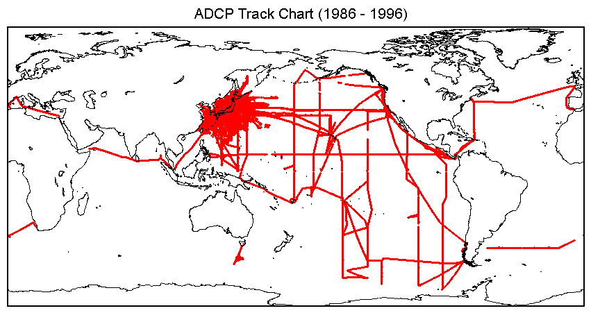 Shipboard Adcp Data